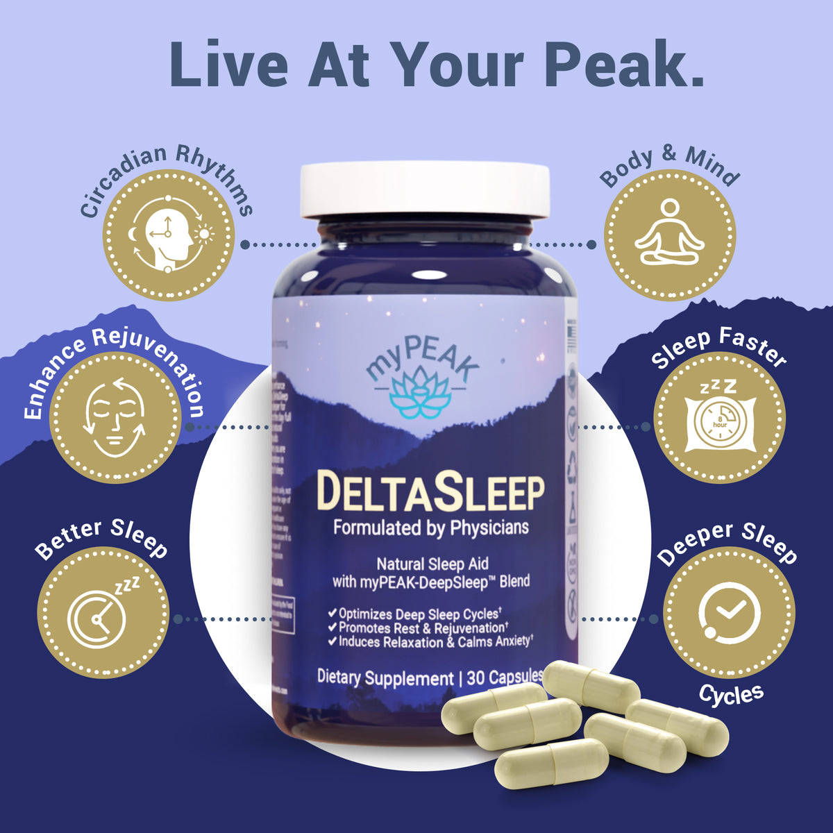 myPEAK Deep Sleep Duo, 2-month Supply – myPEAK Supplements